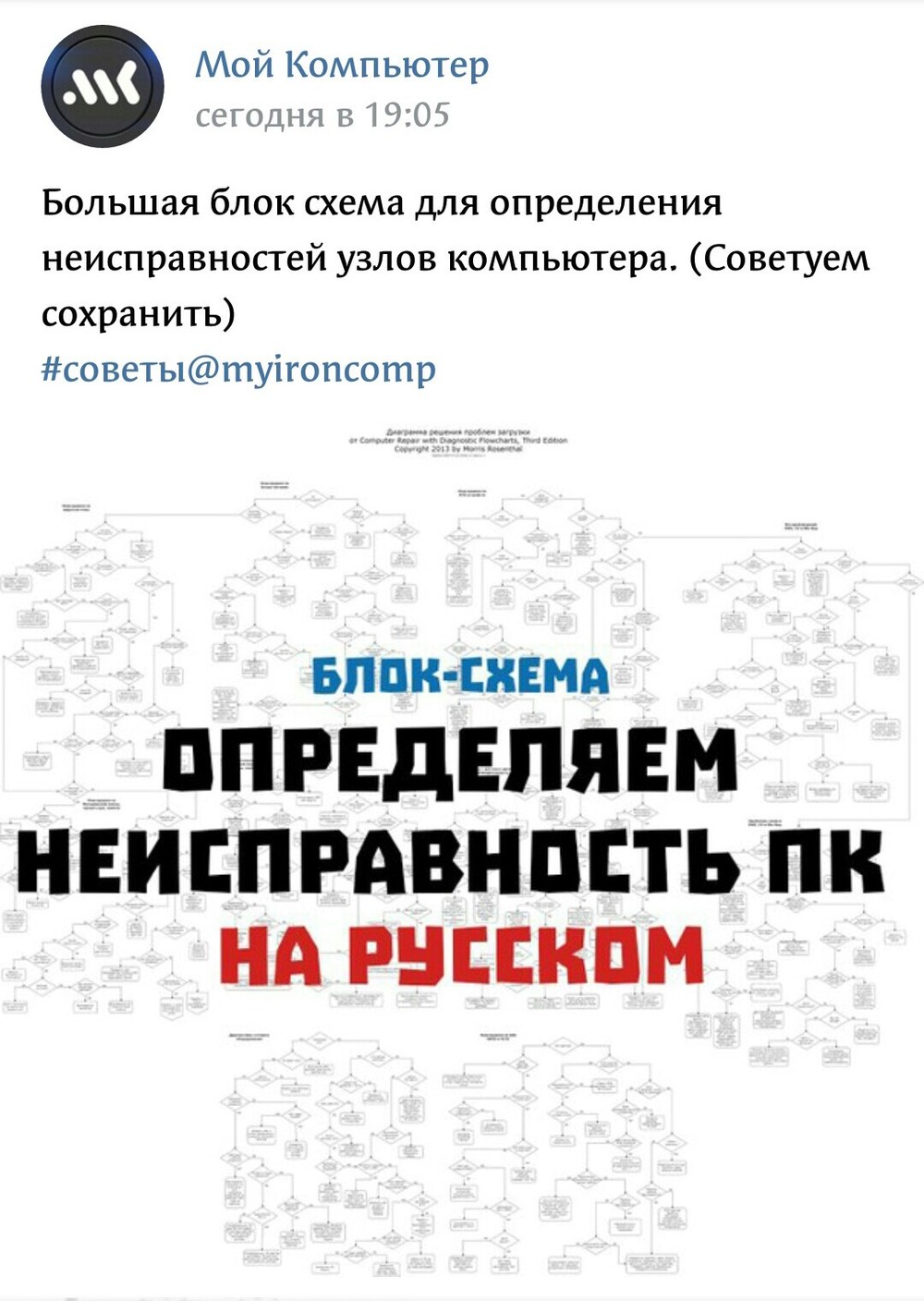 Boot failure troubleshooting flowcharts. Блок-схемы устранения ...