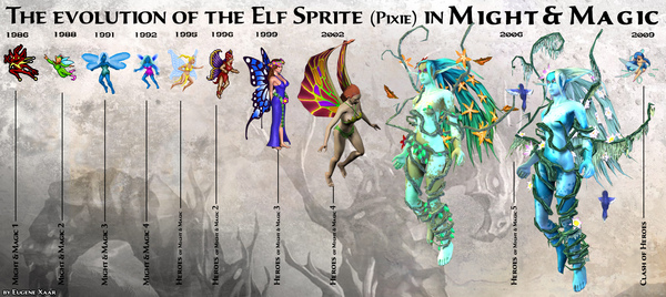 The Evolution of the Might & Magic (part 7/7) | Пикабу