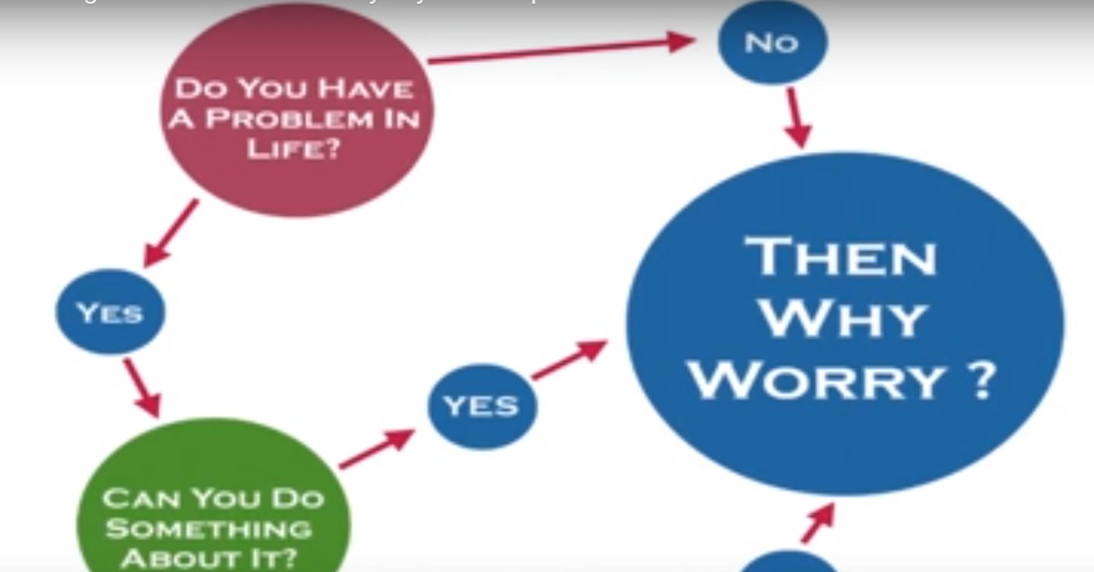 Пофигизм по-индийски - "Then why worry?" | Пикабу