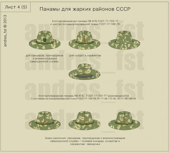 Субтропический шлем - панама Советской армии | Пикабу