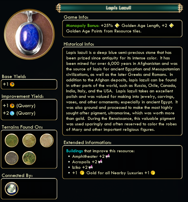 Civilization 5 - Vox Populi | Пикабу