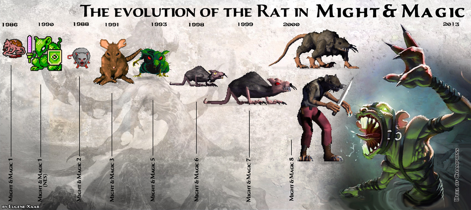 The Evolution of the Might & Magic (part 7/7) - 27.09.16 13:16 | Пикабу