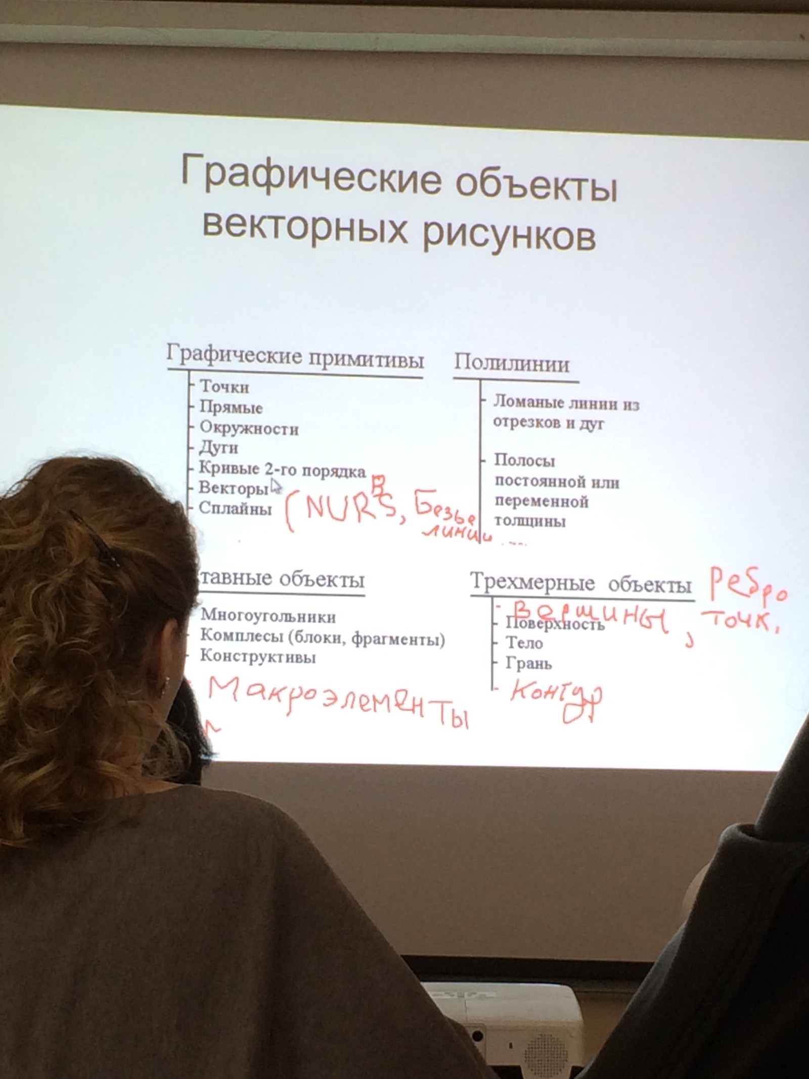 Лекции по компьютерной графике | Пикабу
