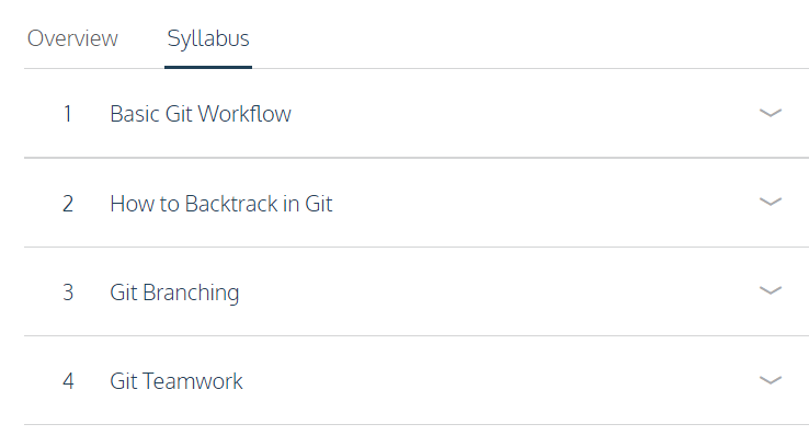 Codecademy - 18.07.17 15:00 | Пикабу