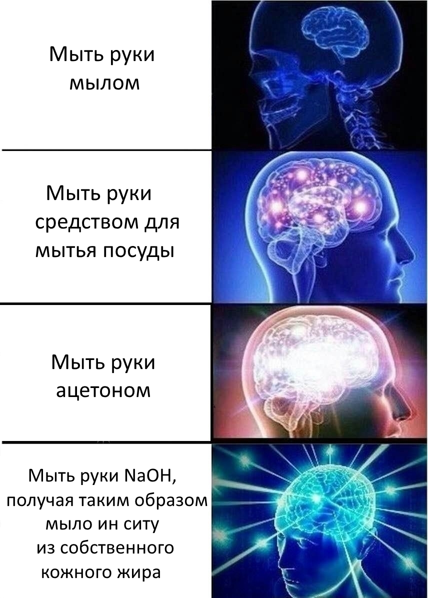 Как правильно мыть руки | Пикабу