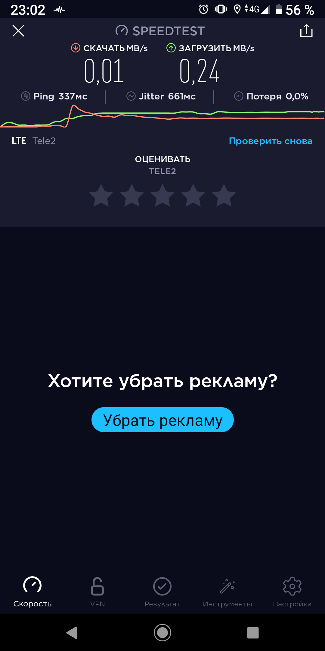 Наш отличный Теле2 | Пикабу
